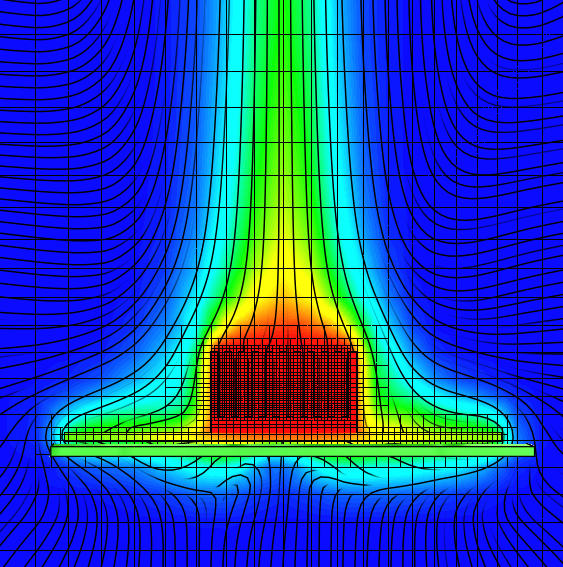 Speed up your CFD Solutions using Flow Freezing